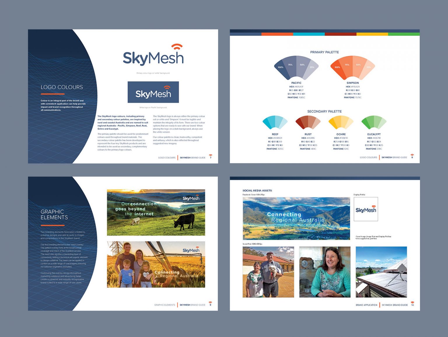 SkyMesh | Creative Digital Agency Brisbane | Follow